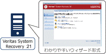 イメージバックアップ・リカバリソフトウェア Veritas System Recovery: バックアップ/アーカイブ | NEC