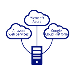 NEC DXネットワークサービス: クラウド：NEC Cloud Solutions | NEC