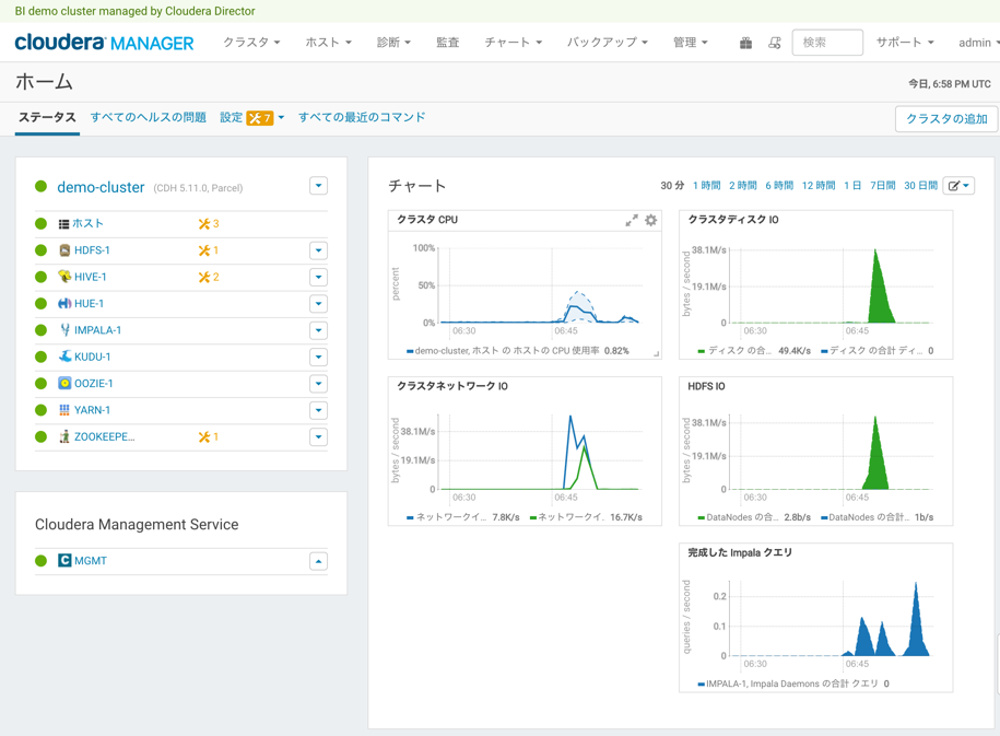 特長/機能:Cloudera Enterprise| NEC