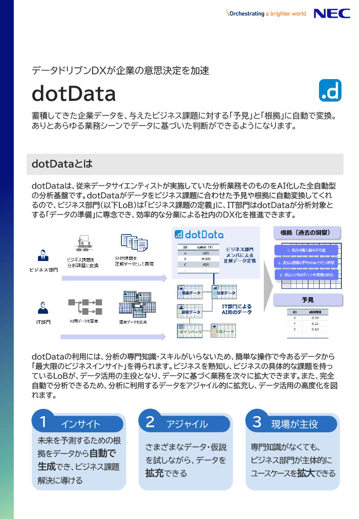資料ダウンロード: データドリブンDXソリューション/dotData | NEC
